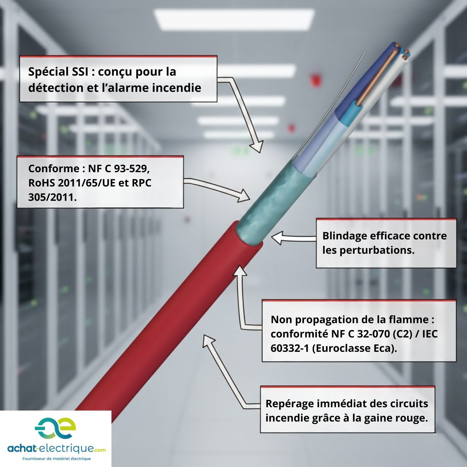 Sitemapcdatahttpsneedsmixel Thicoipeinfopeut On Toucher Un Cable Telephonique